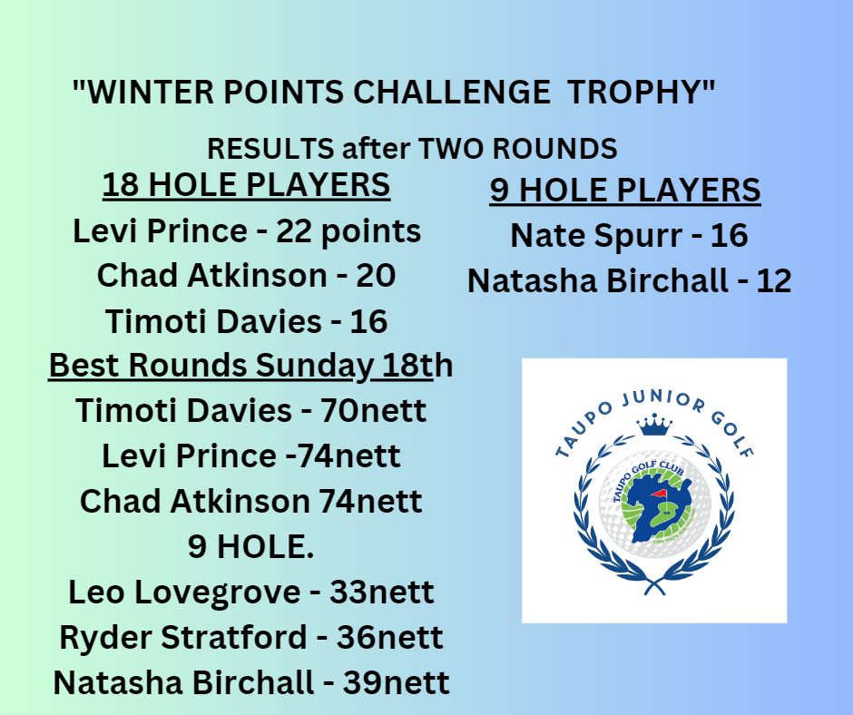 Sunday 25th June - Competition . " Winter Points Trophy"