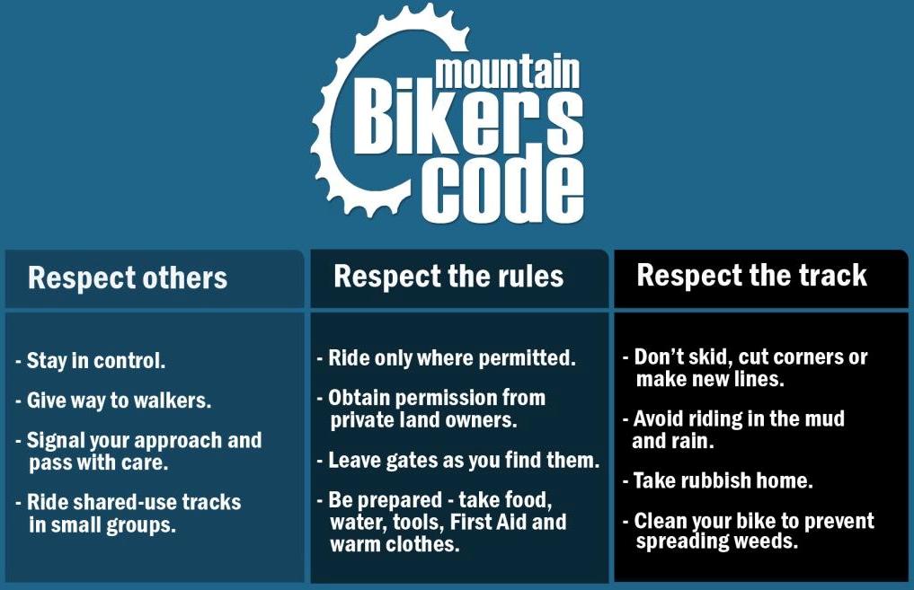 Hawkes Bay Mountain Bike Club - TRAILS