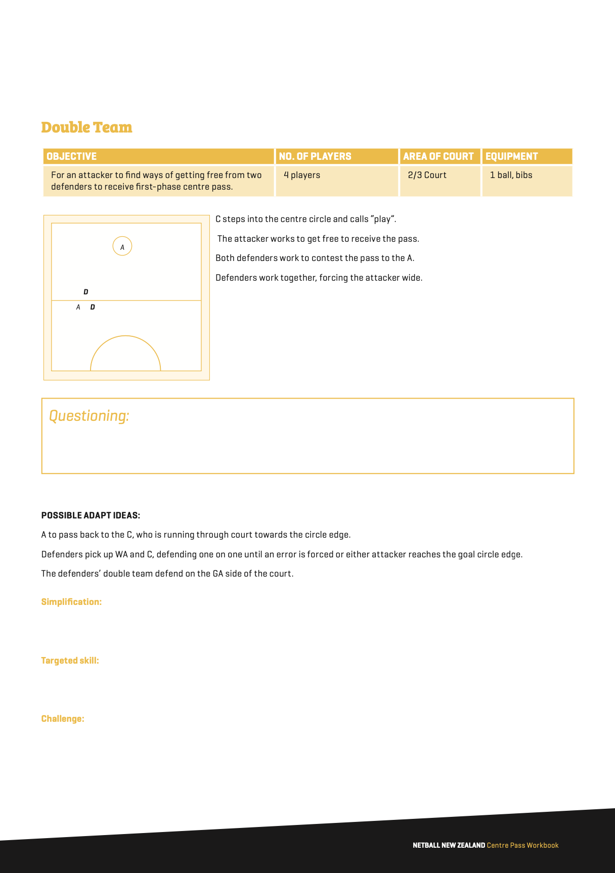 Waiuku Netball Centre - Year 5&6 Session Cards