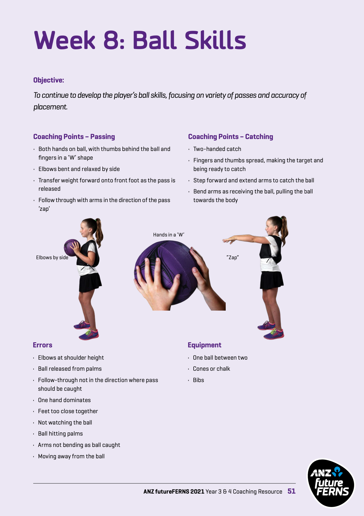 Waiuku Netball Centre - Year 3&4 Session Cards