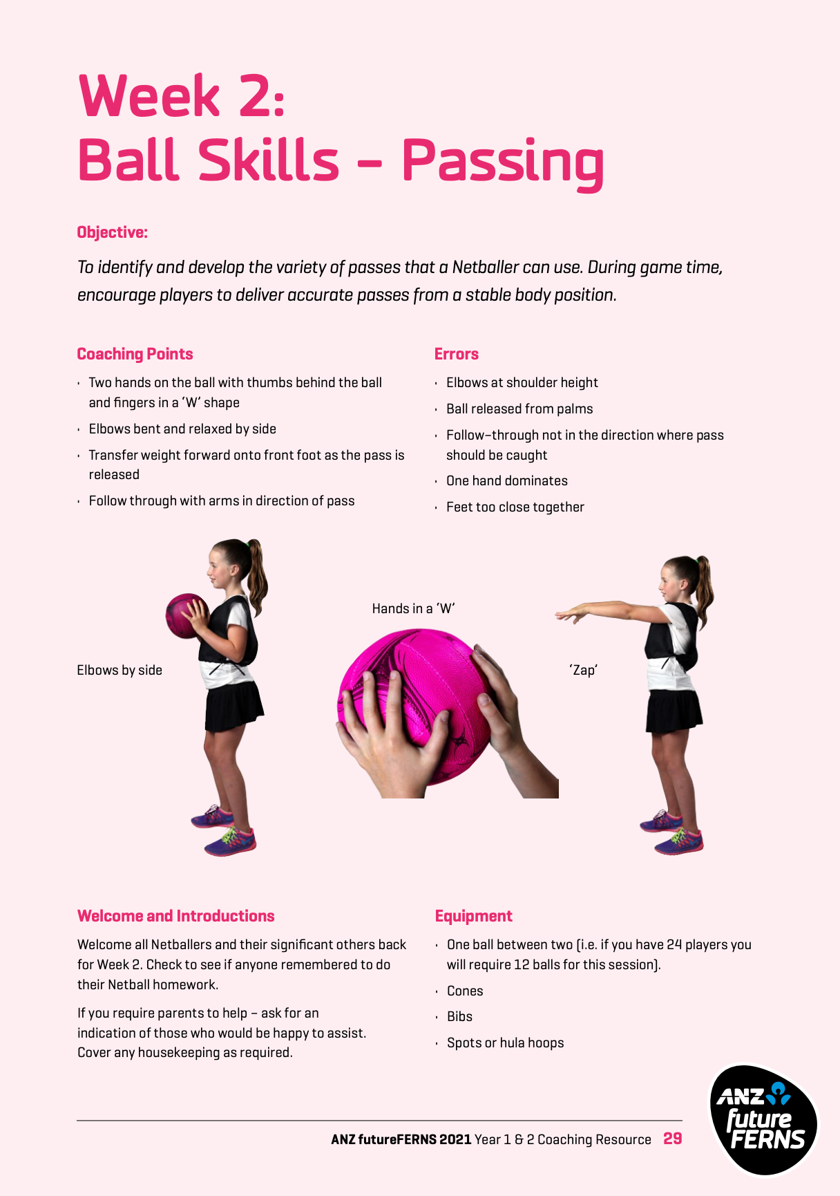 Waiuku Netball Centre - Year 1&2 Session Cards