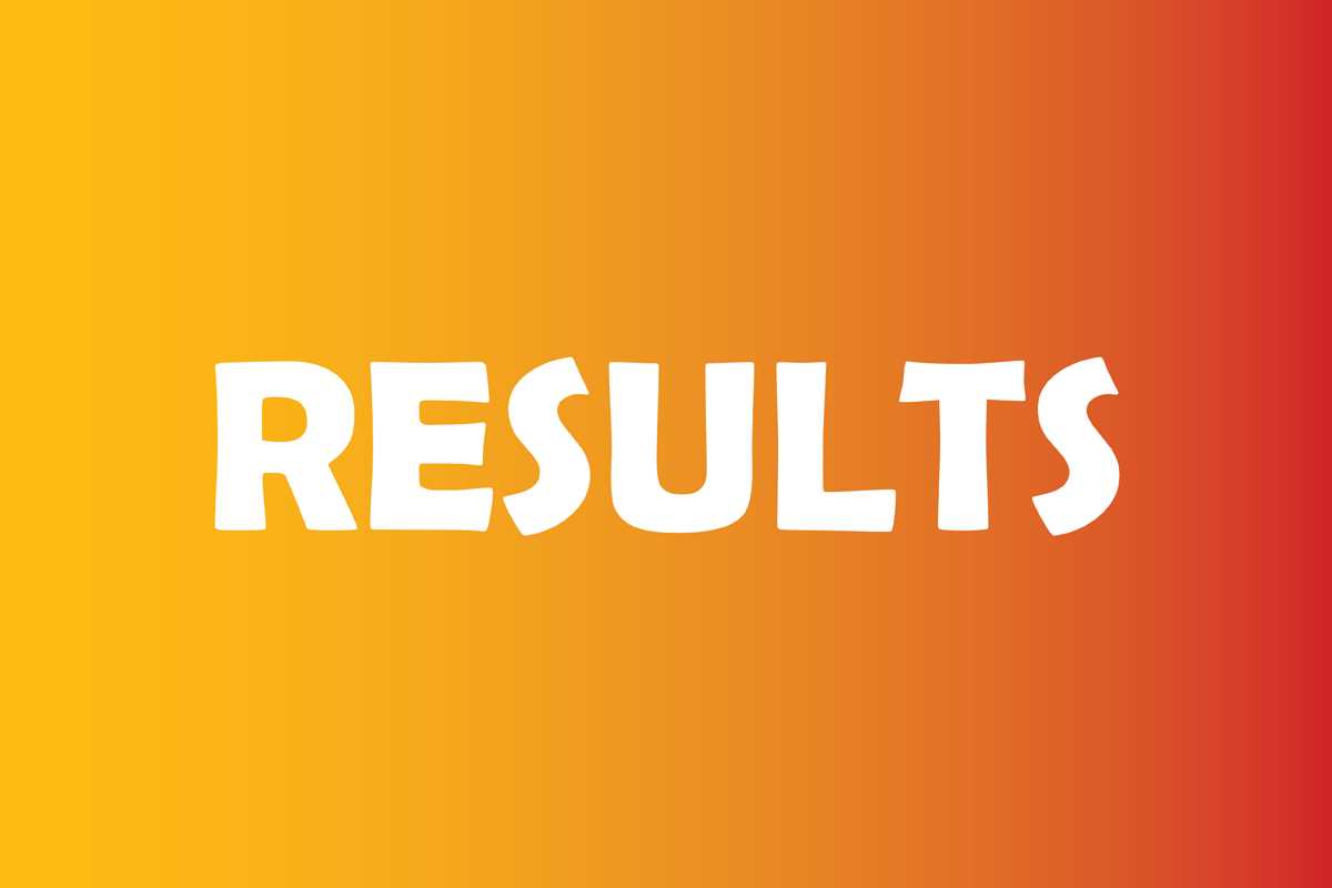 Results - August 6/7