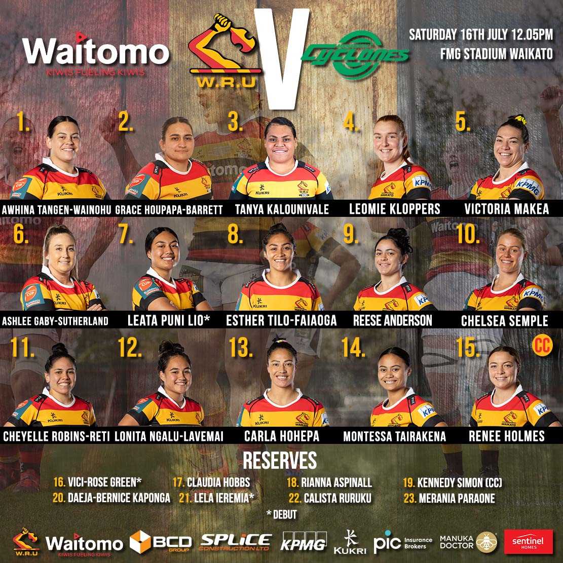 Waitomo Group: Waikato FPC team announced for first match of the 2022 ...