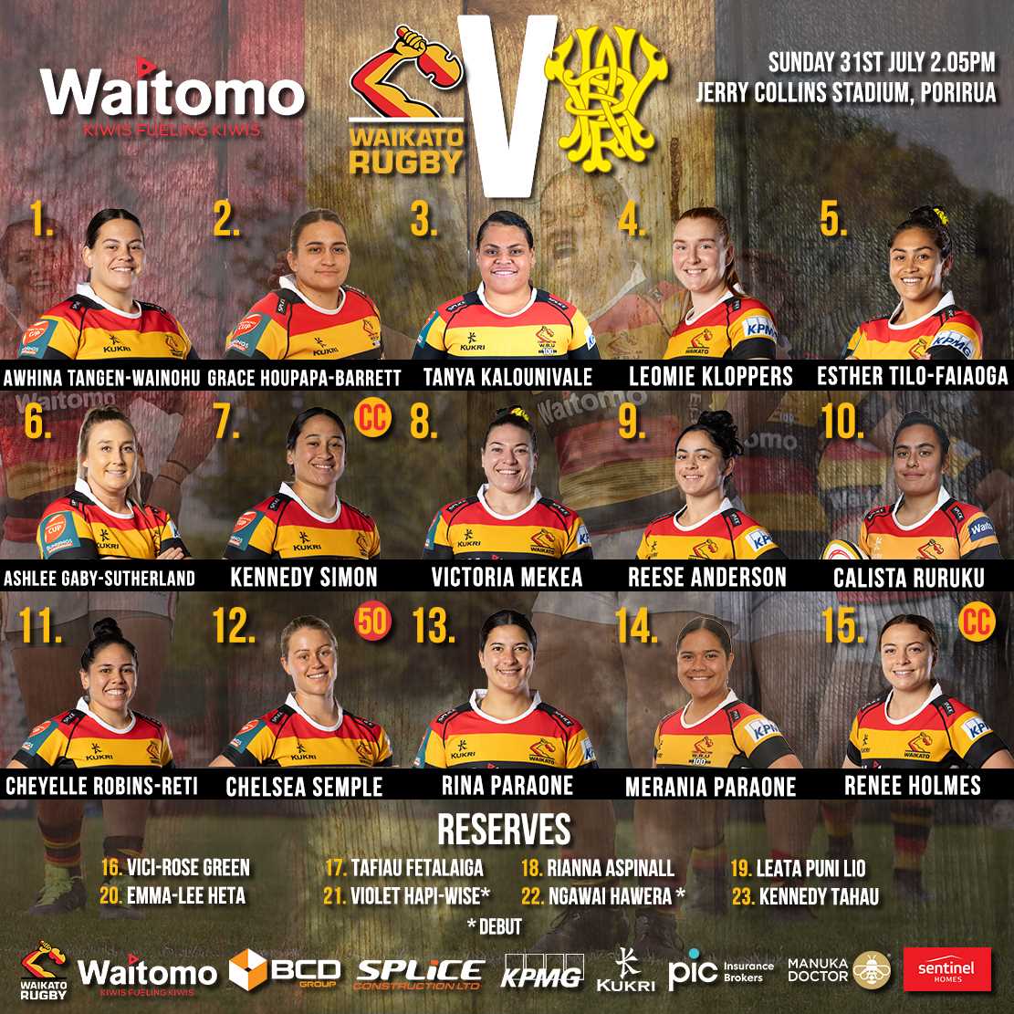 Waitomo Group: Waikato FPC team named to face Wellington Pride.