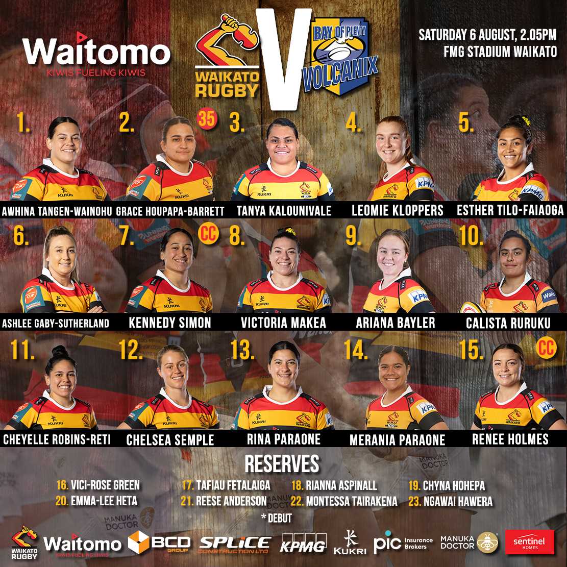Waitomo Group: Waikato FPC team named for Chiefs Country Cup Clash with ...