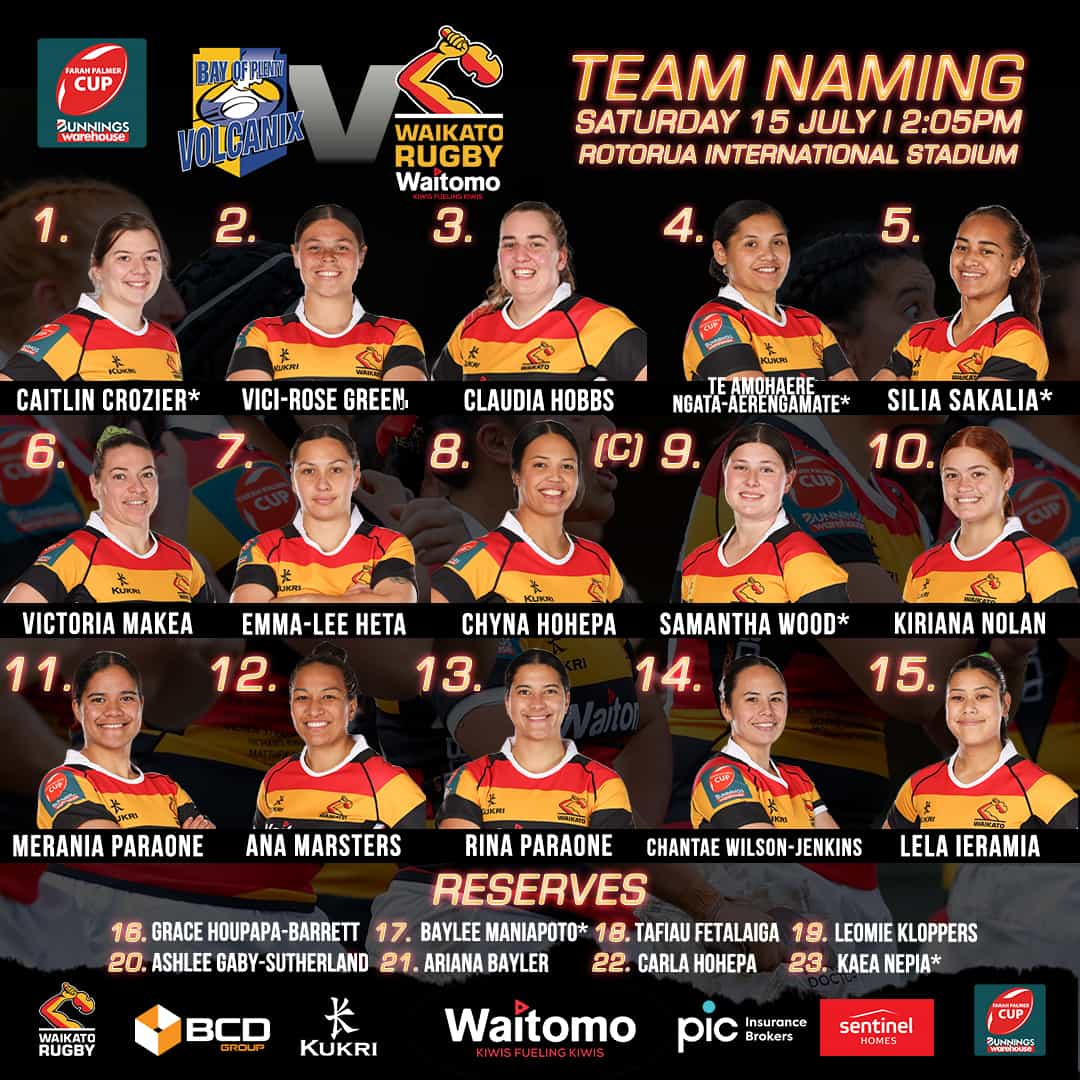 Waitomo Group: Waikato FPC named for season opener against Bay of ...