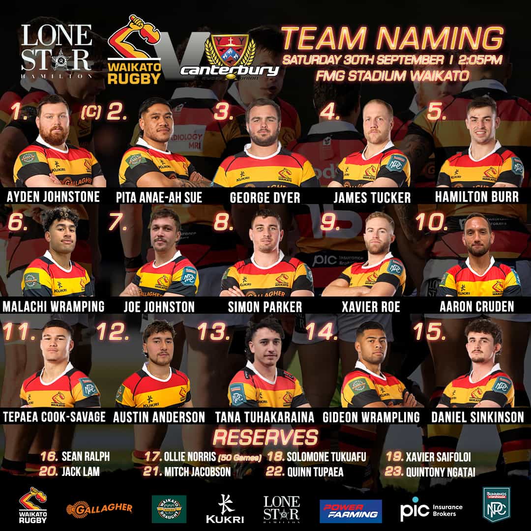 Waikato named for final regular season home game against Canterbury.