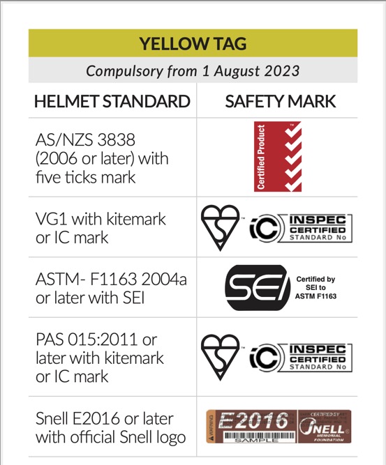 Waikanae Pony Club - Health and Safety