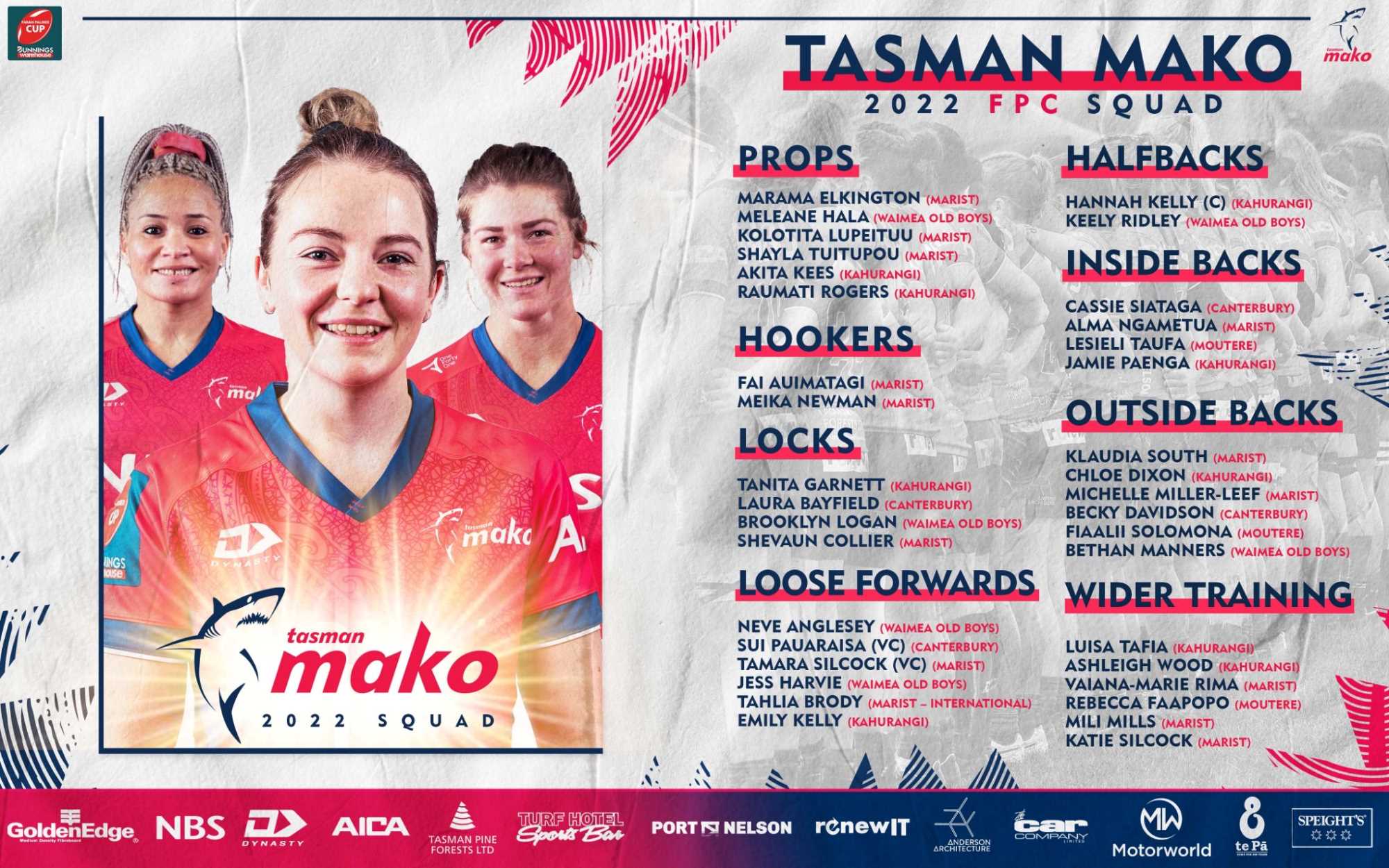 NBS Tasman Mako FPC team named