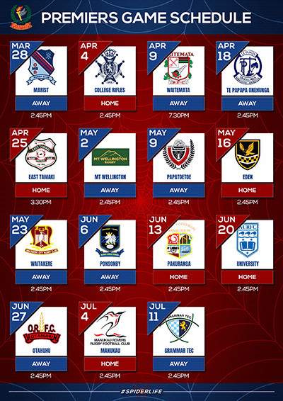 Premiers Rugby
