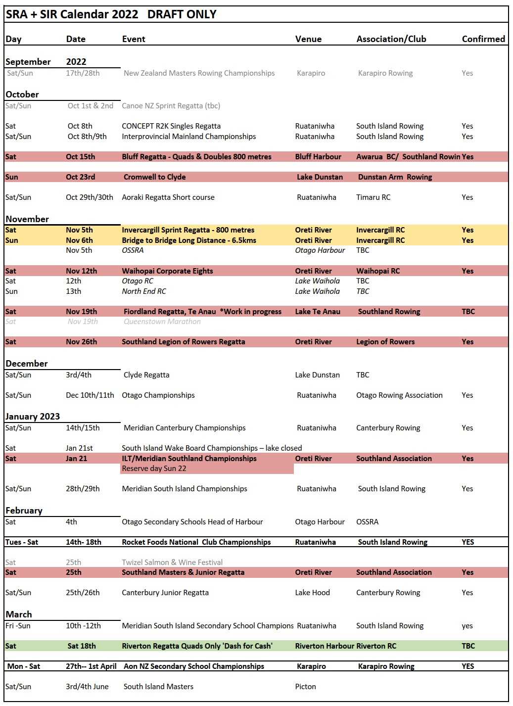 Southland Rowing Association - SRA Calendar