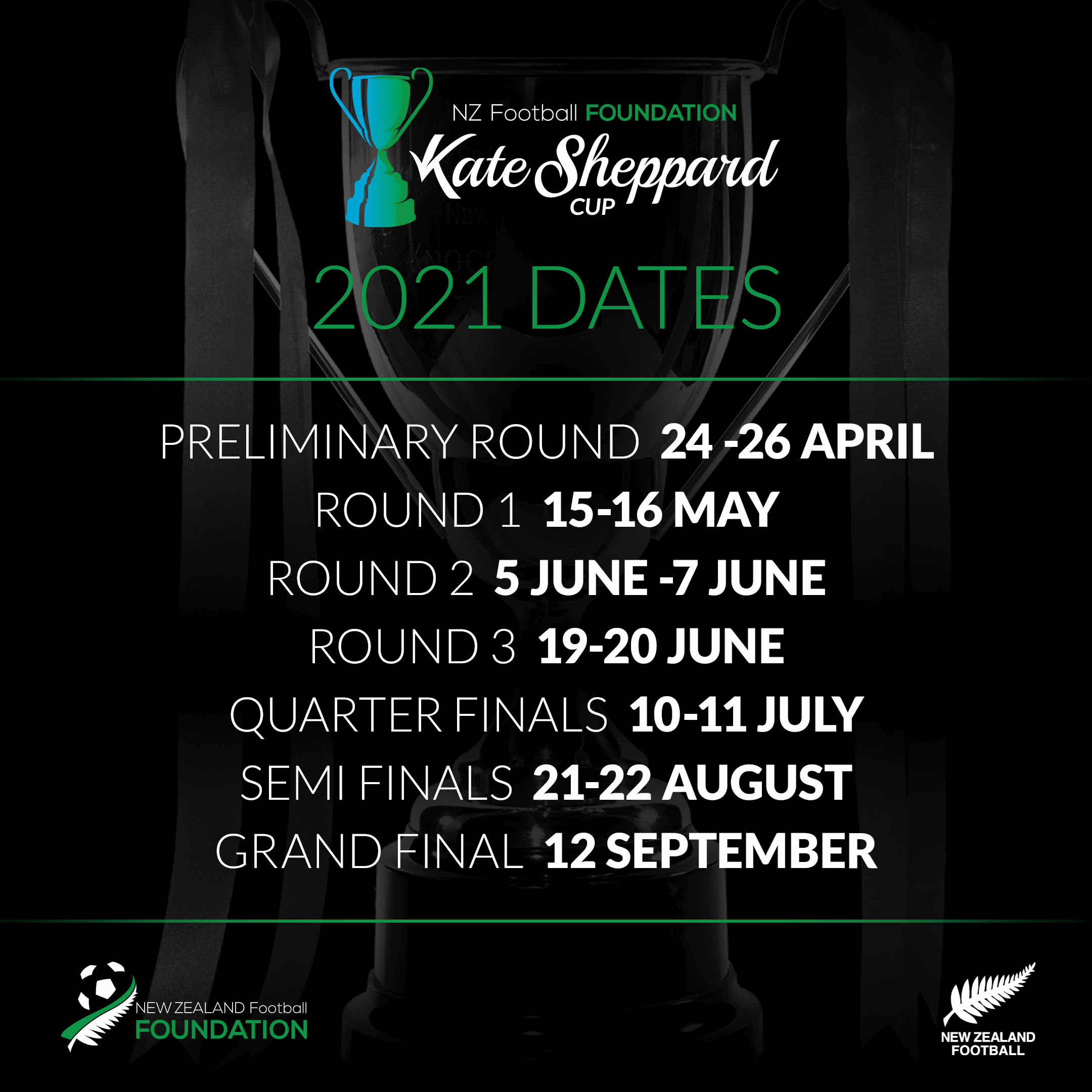 Kate Sheppard & Chatham Cup Round 1 draw