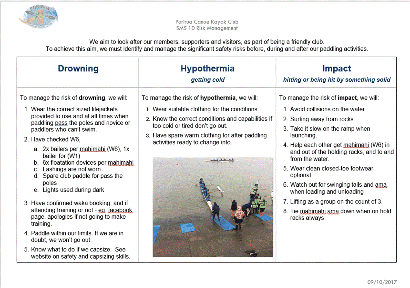 Porirua Canoe Kayak Club Inc. - Hazards Register/Risk Management