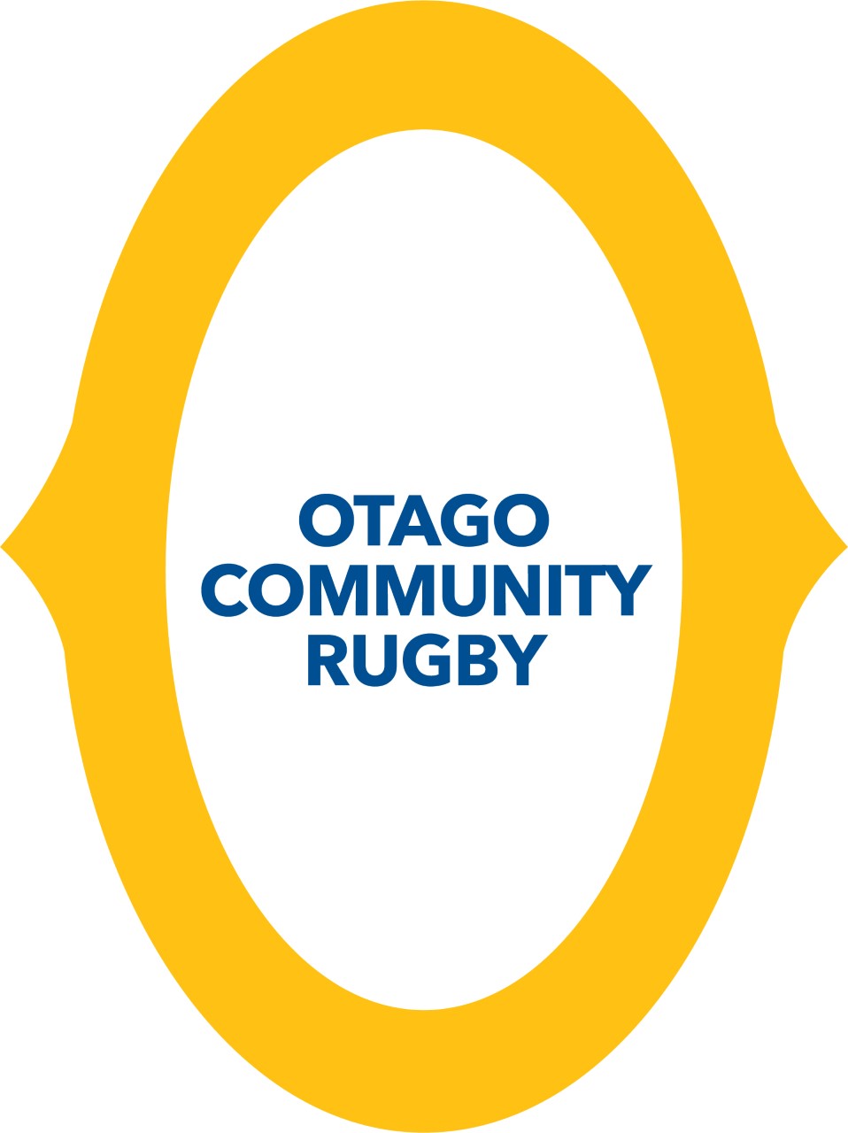 Otago Rugby Football Union - Community Home