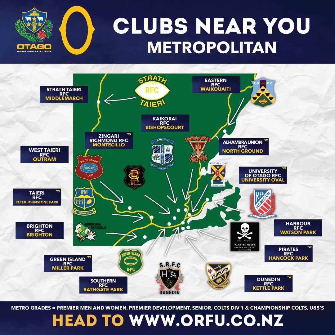 Otago Rugby Football Union - Community Home