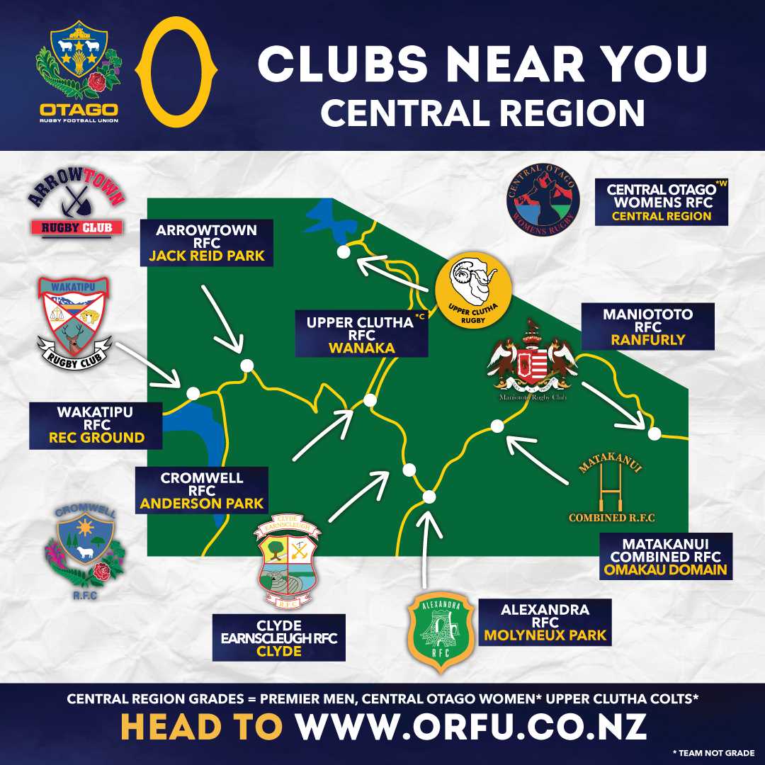 Otago Rugby Football Union - Community Home