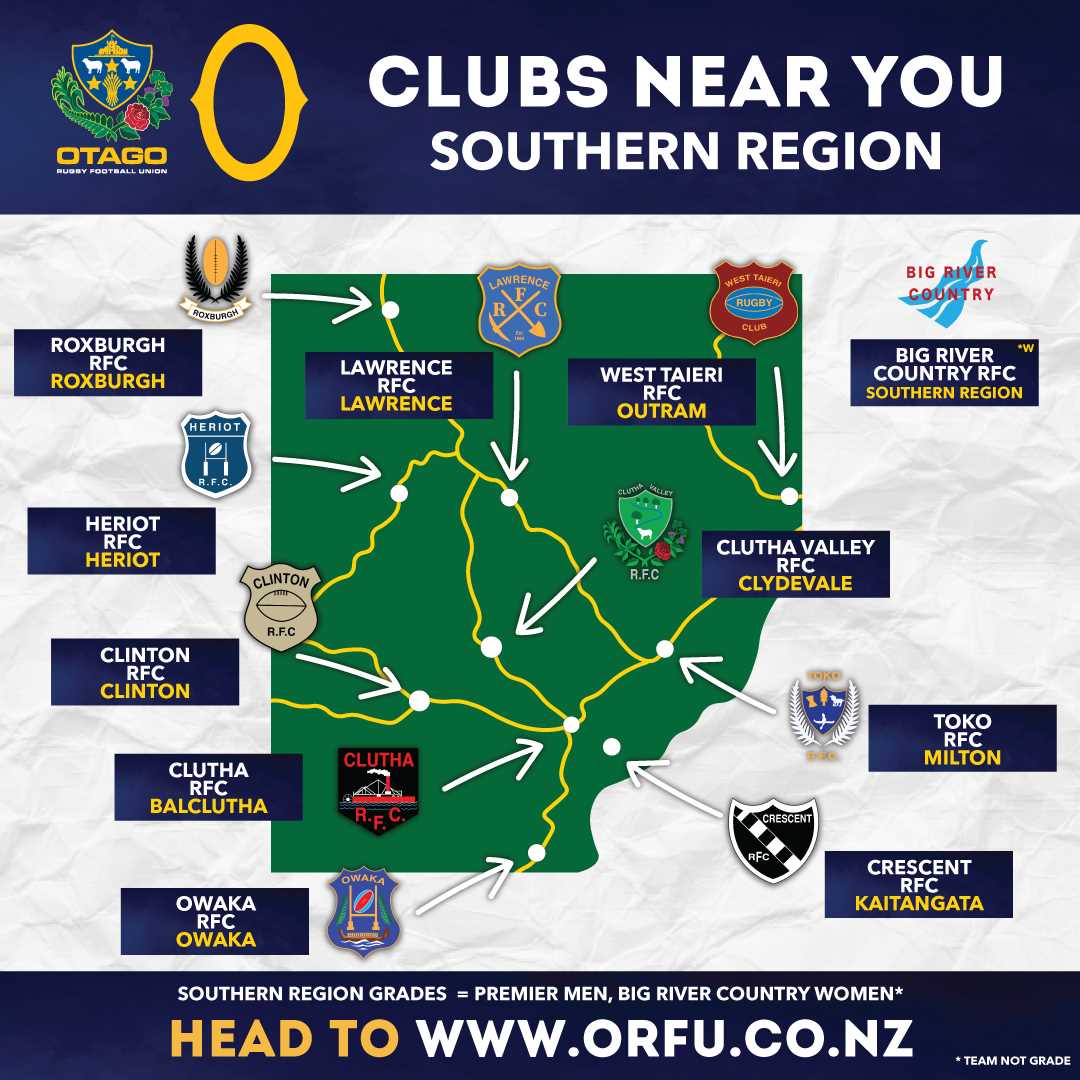 Otago Rugby Football Union - Community Home