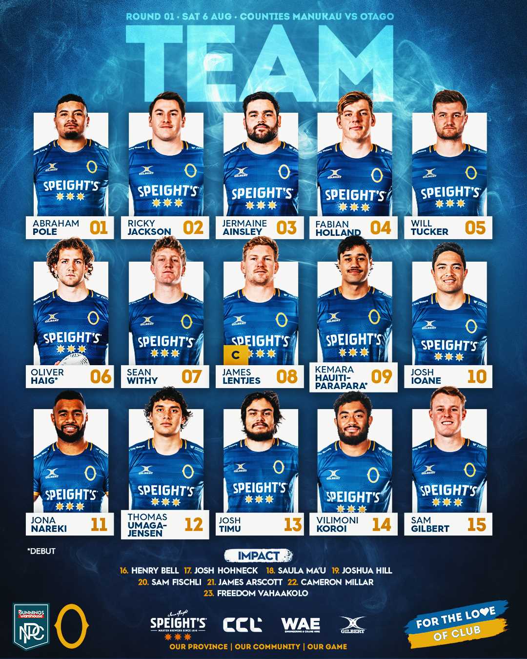 OTAGO TEAM NAMED TO PLAY COUNTIES MANUKAU IN ROUND 1