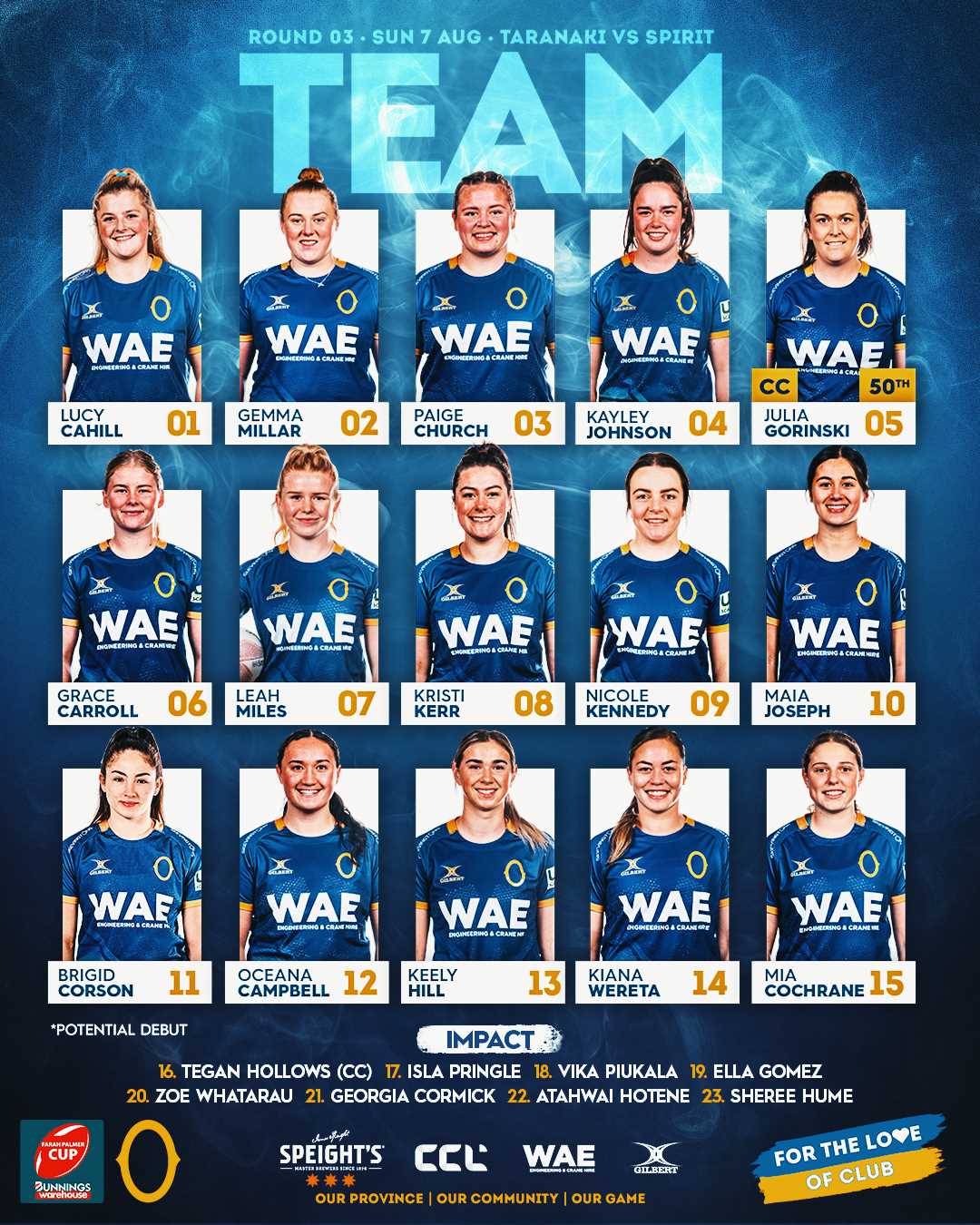 OTAGO SPIRIT TEAM NAMED TO TAKE ON TARANAKI