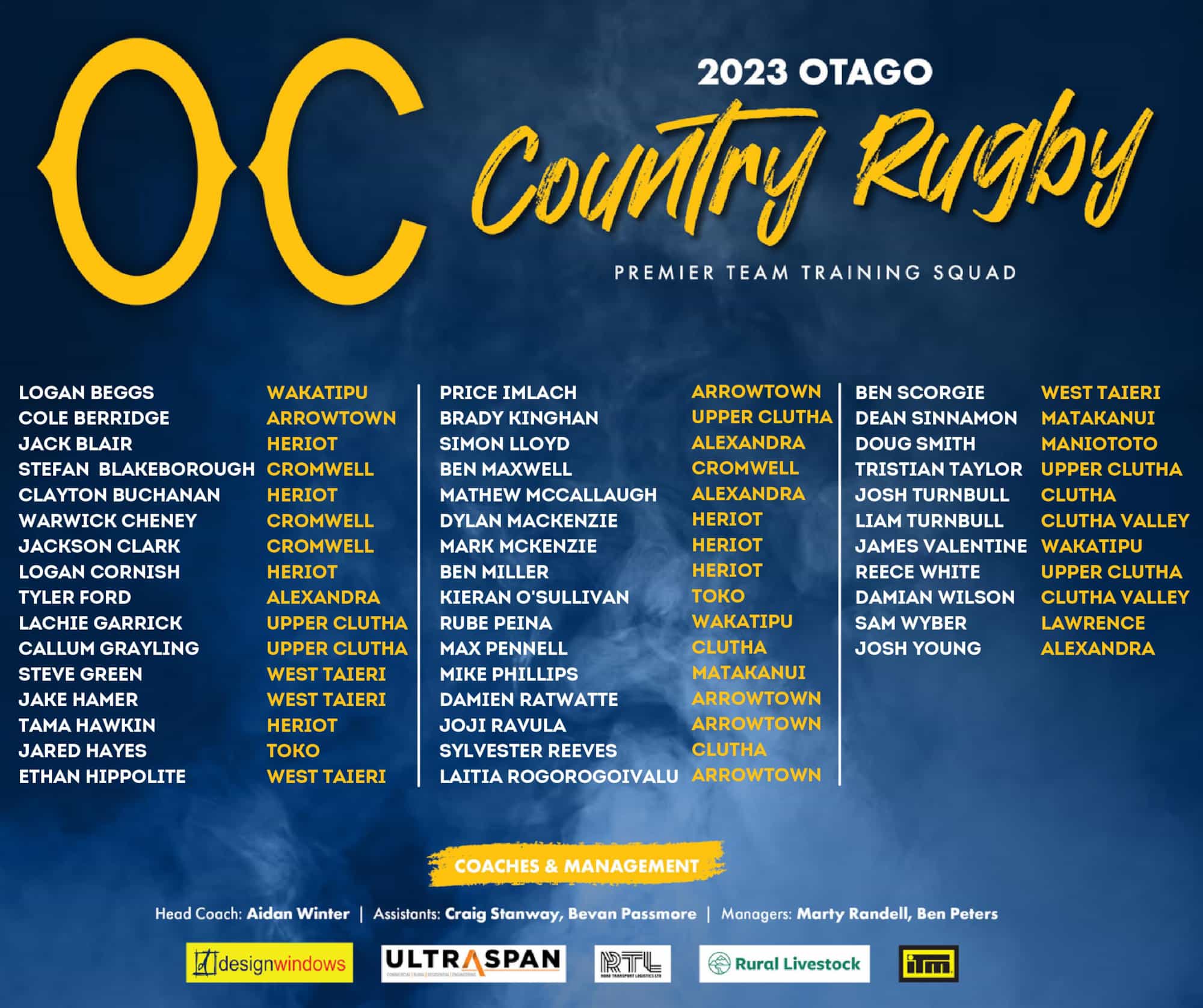 2023 OTAGO COUNTRY PREMIER TEAM TRAINING SQUAD