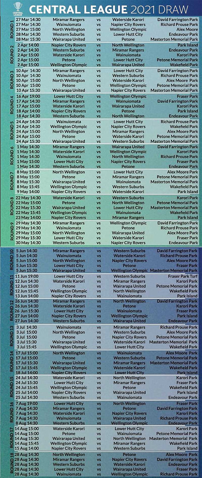 Central League 2021 Draw