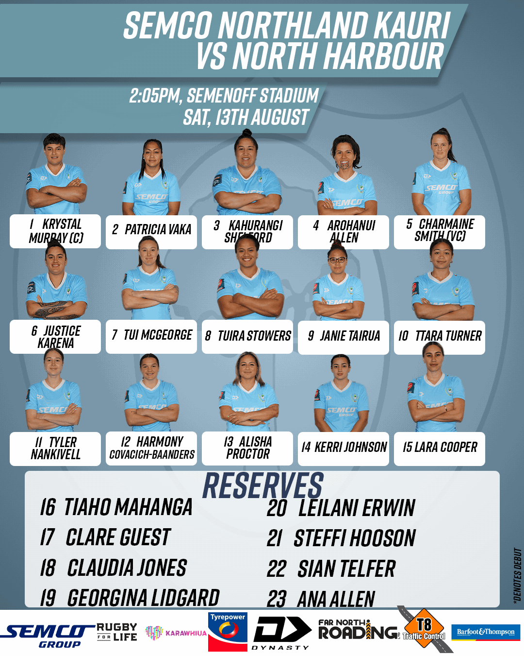 SEMCO NORTHLAND KAURI TO TAKE ON NORTH HARBOUR