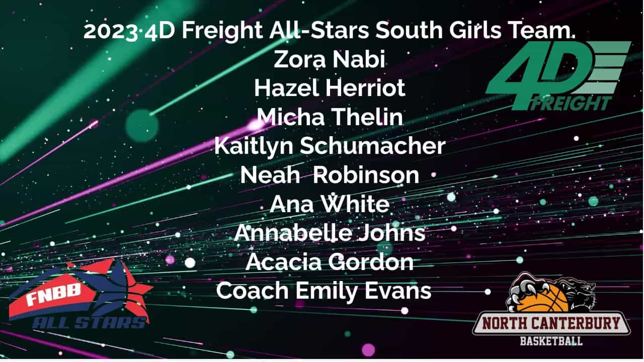 4D Freight 2023 FNBB All Stars teams announcement