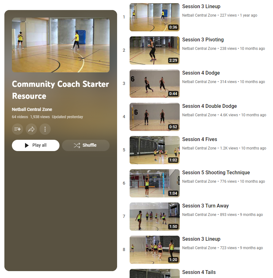 Netball Whanganui - COACHES