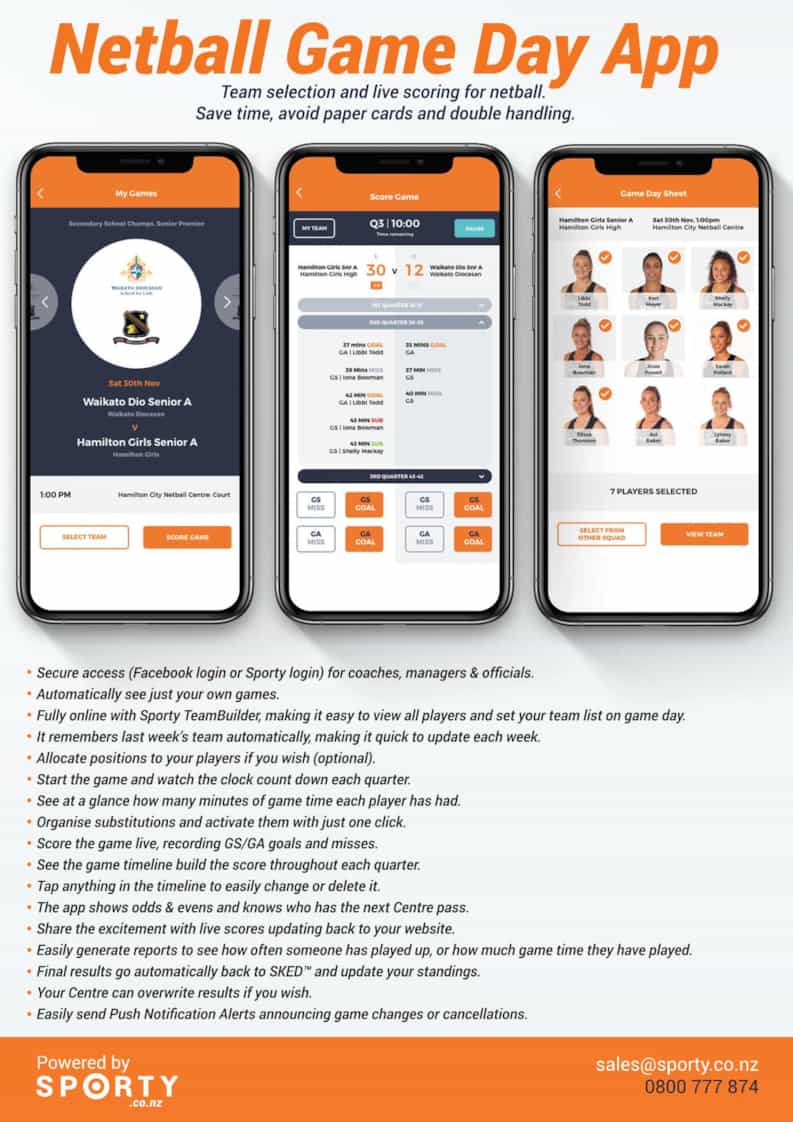 Netball Manurewa Inc eNewsletter - March 2024