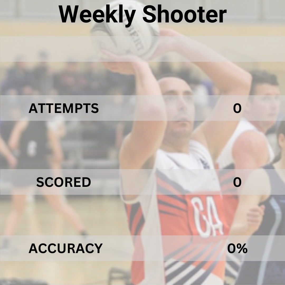 Nelson Netball Centre - NBS - Premier Competition