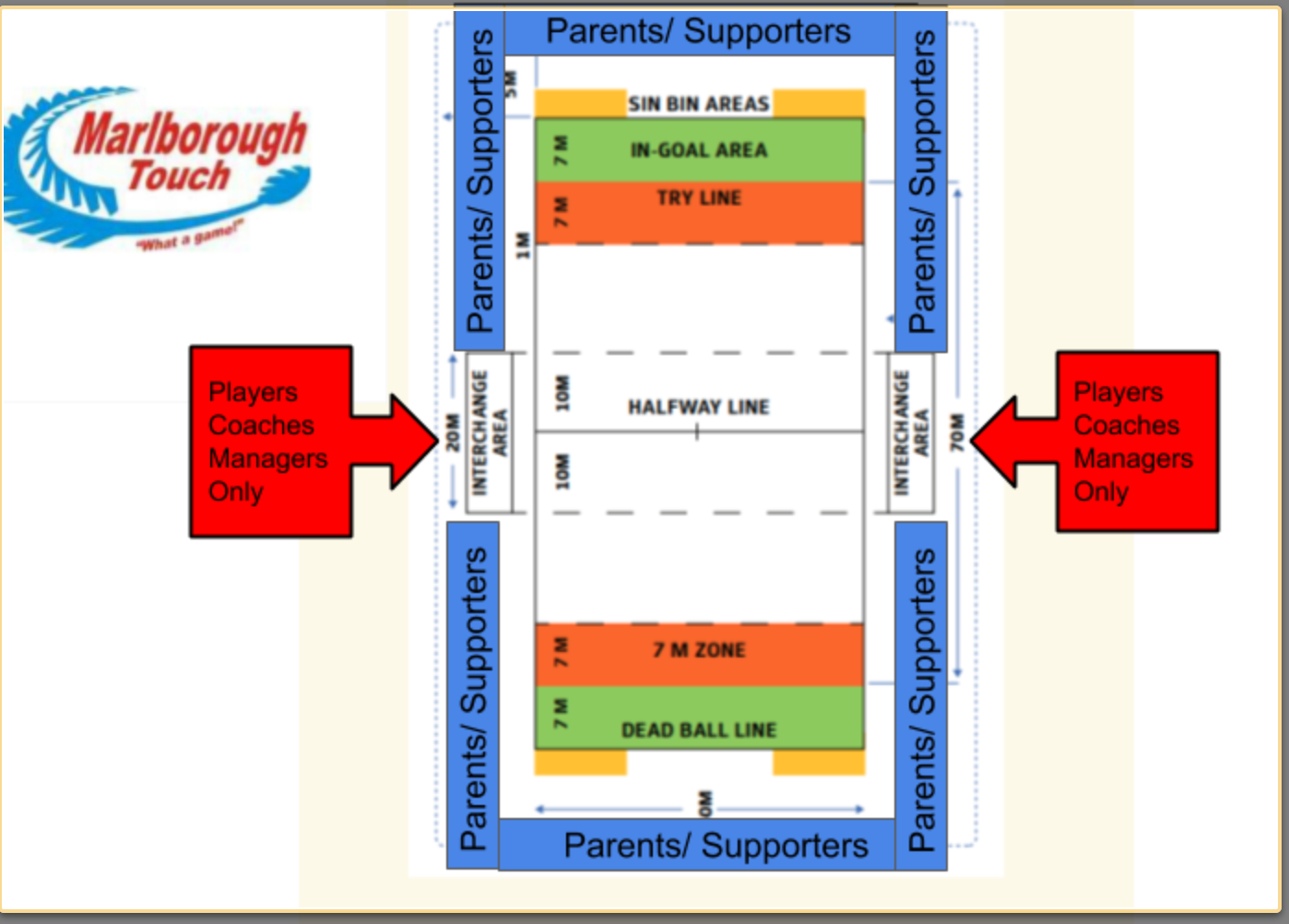 Marlborough Touch Association - Touch Fields