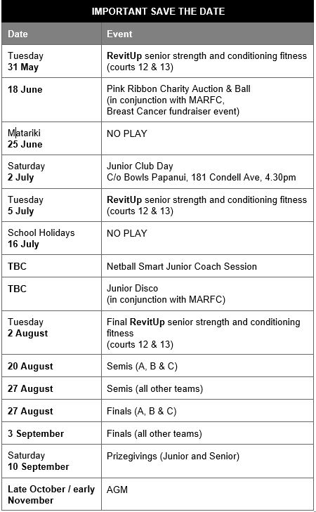 Marist Albion Netball Club - 2022 Social Dates