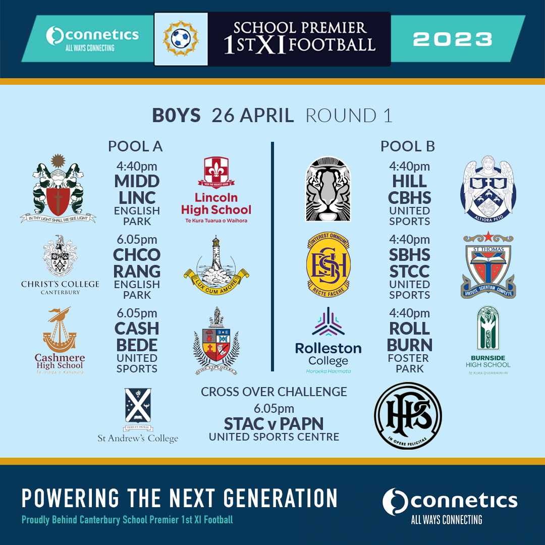 Boys Connetics Premier Schools 1st XI Competition set to kick-off