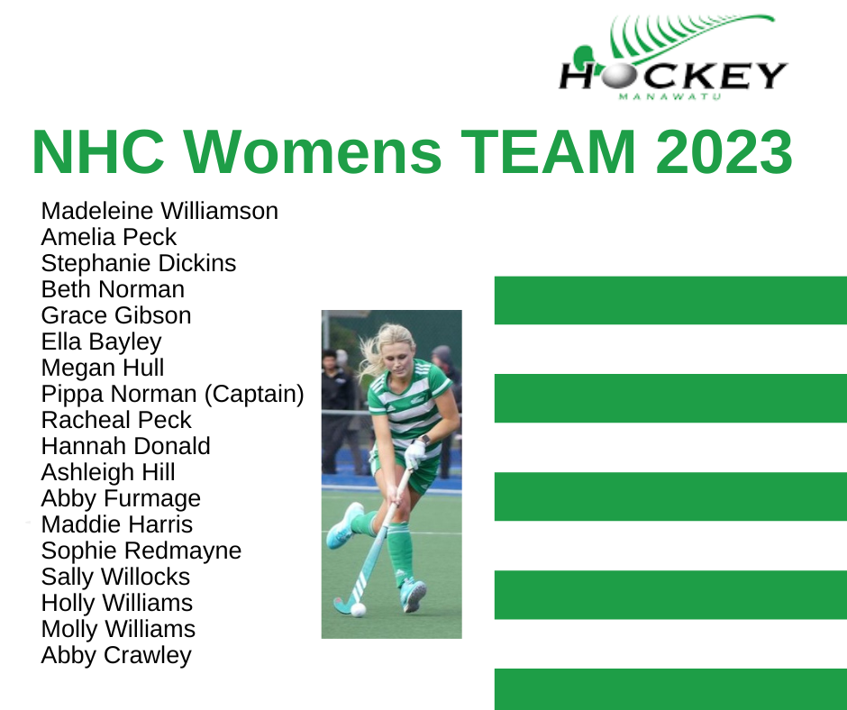 NHC Womens Team Selected 2023