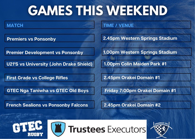 This Weeks Games