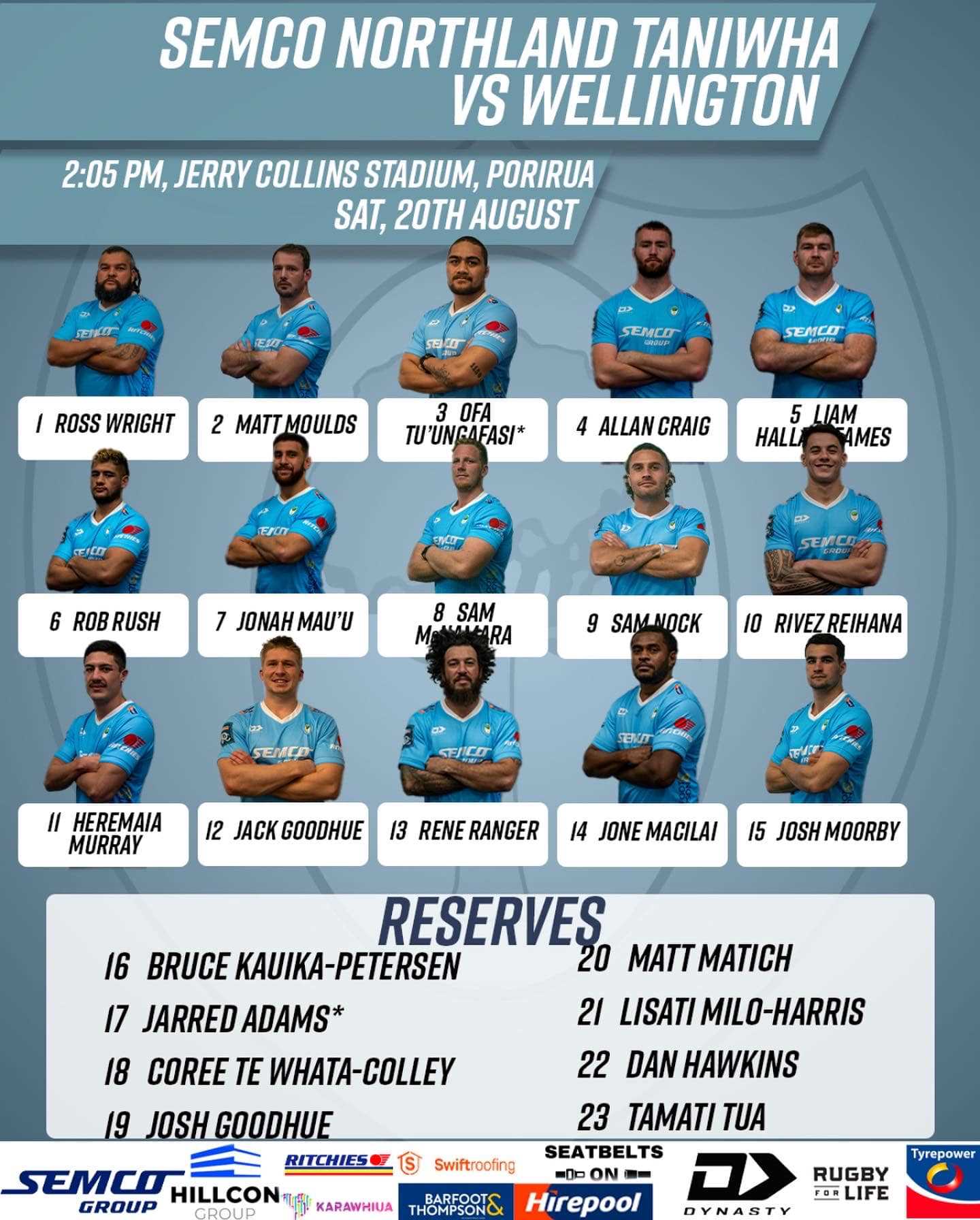 Grammar TEC Northland NPC