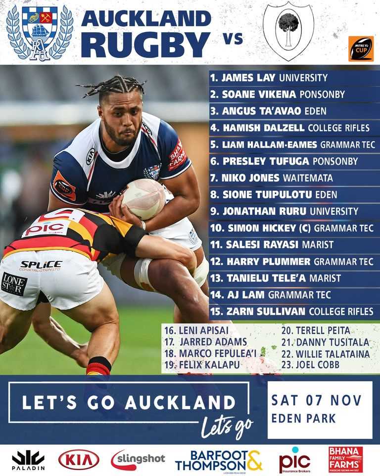 Auckland Mitre 10 v Taniwhas Team Announced
