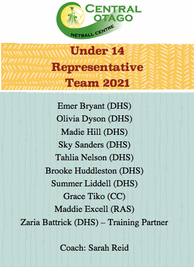 Central Otago Netball Centre - 2021 Teams